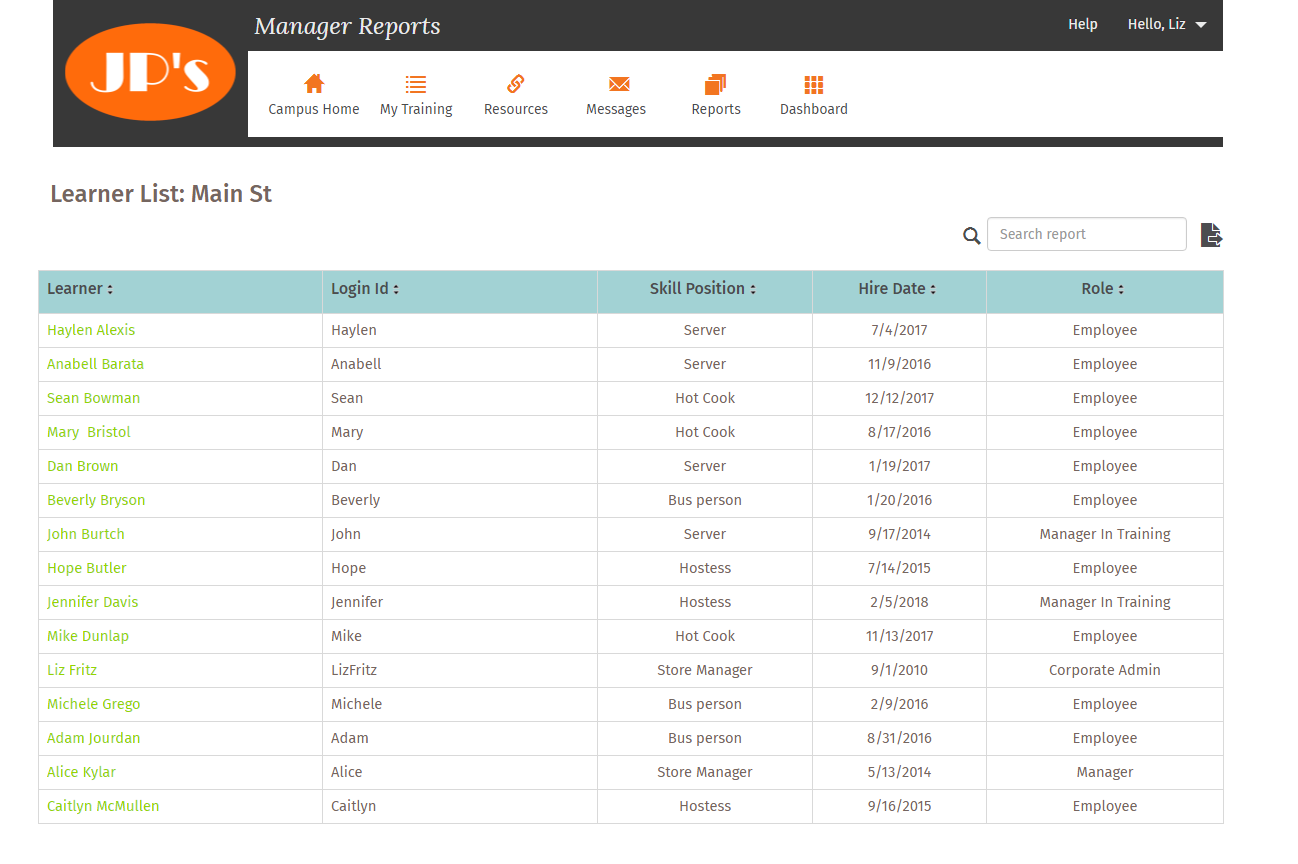 Employee List Report – Crunchtime Support Services